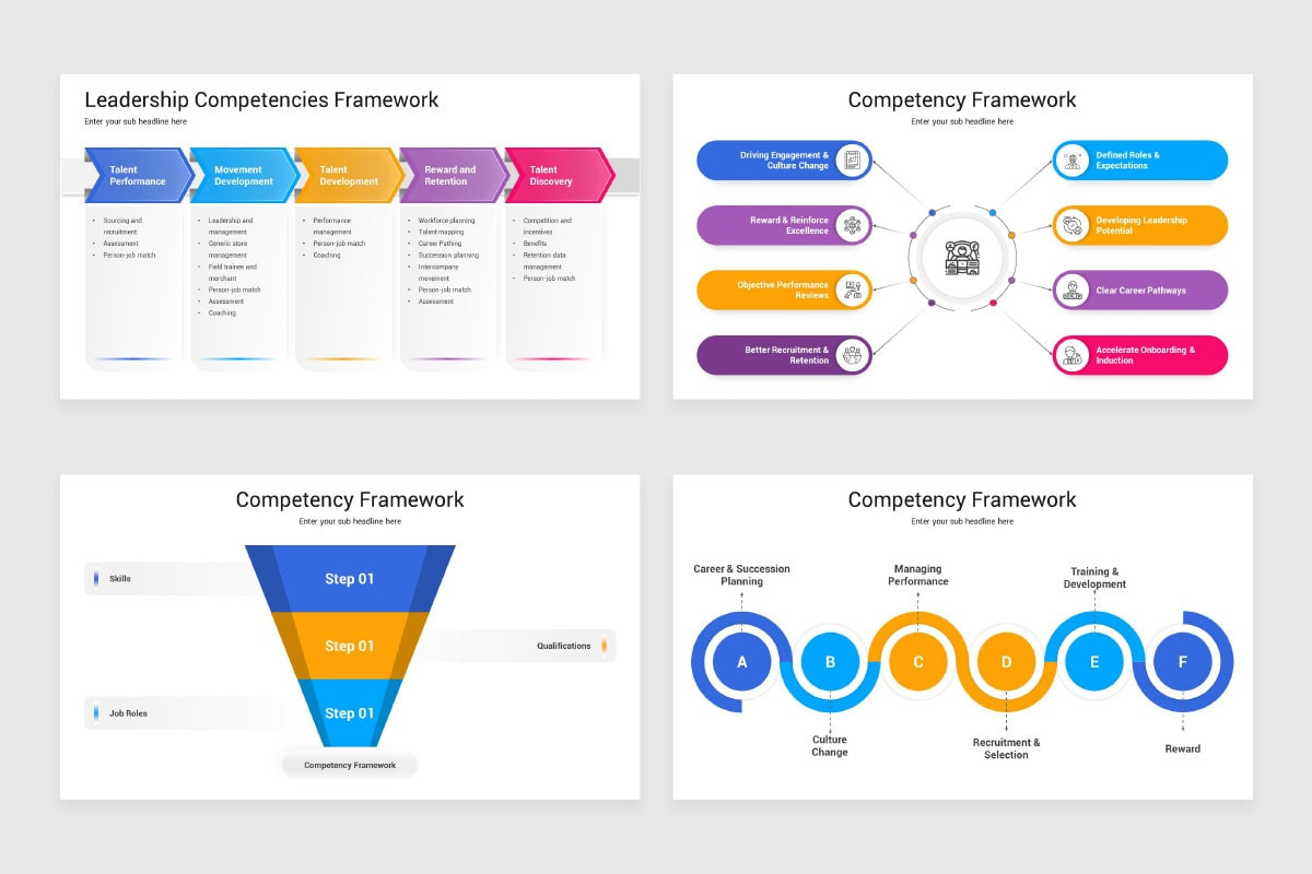 Competencies Toolbox PowerPoint Template | Nulivo Market