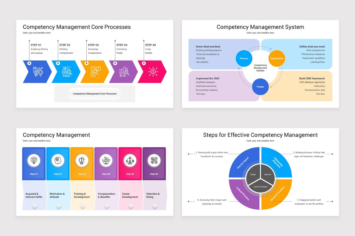 Competencies Toolbox PowerPoint Template | Nulivo Market
