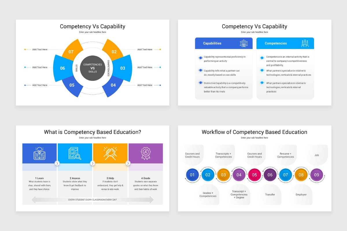 Competencies Toolbox PowerPoint Template | Nulivo Market