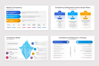 Competencies Toolbox PowerPoint Template | Nulivo Market