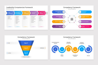 Competencies Toolbox PowerPoint Template | Nulivo Market