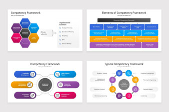Competencies Toolbox Google Slides Template | Nulivo Market