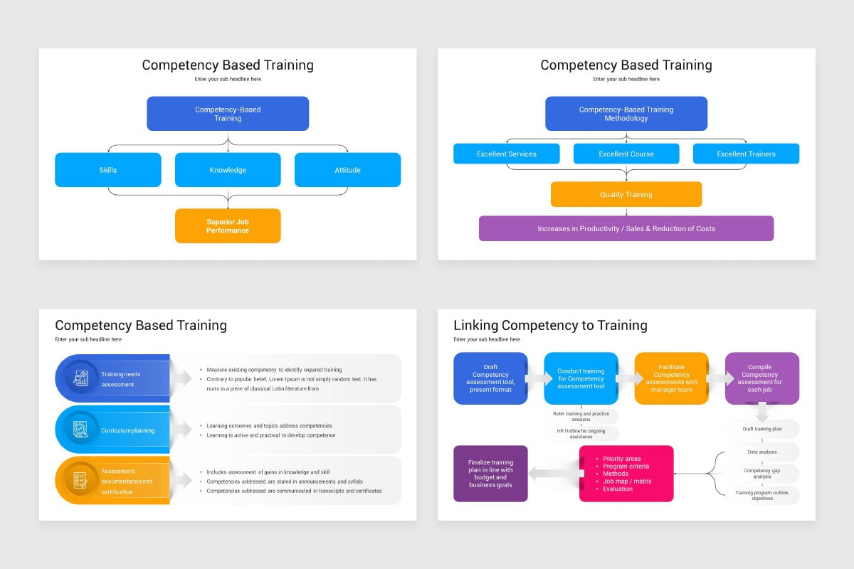 Competencies Toolbox Keynote Template | Nulivo Market