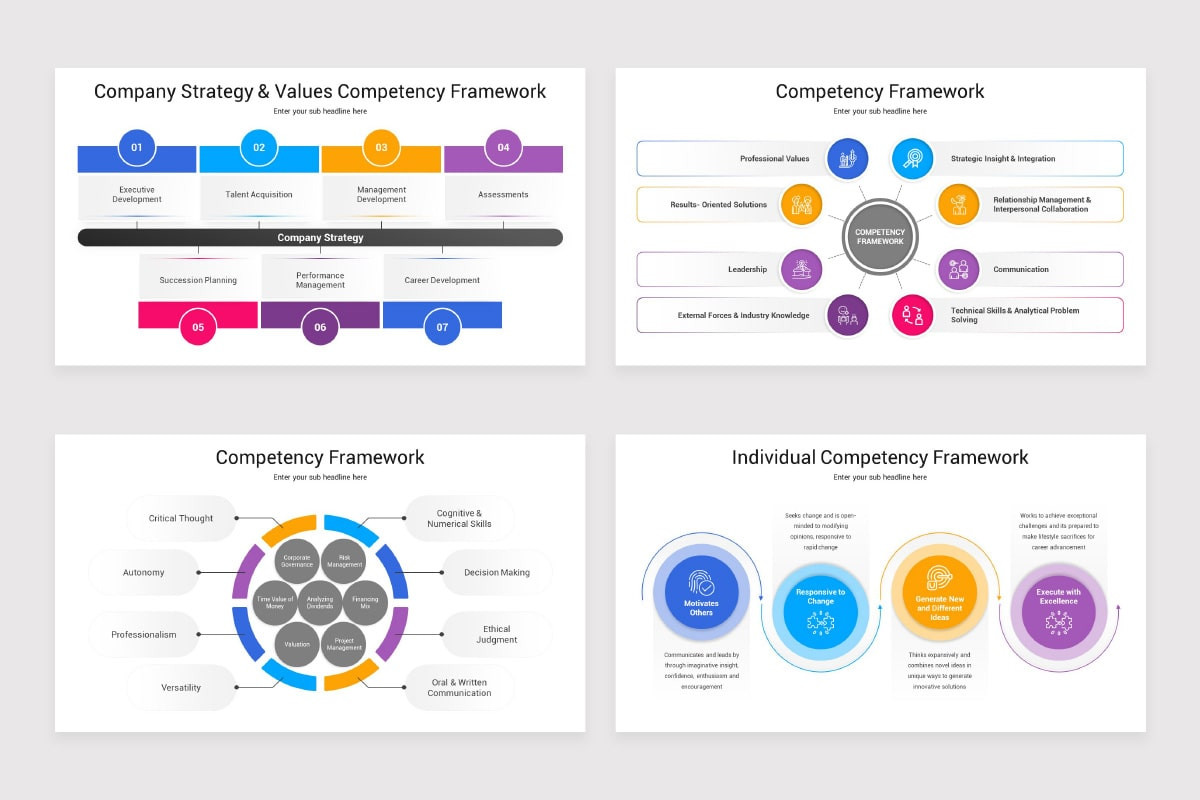 Competencies Toolbox Keynote Template | Nulivo Market