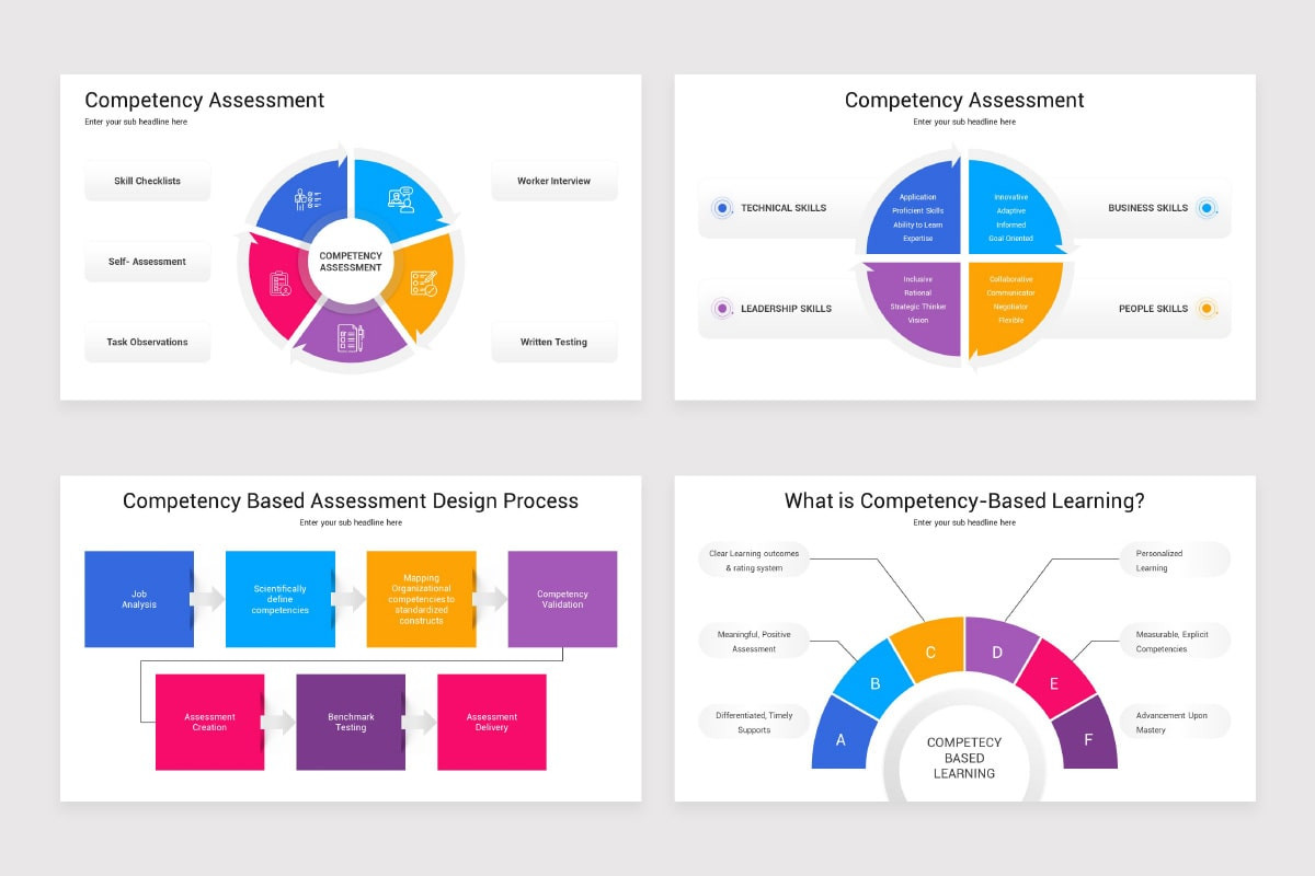 Competencies Toolbox Keynote Template | Nulivo Market