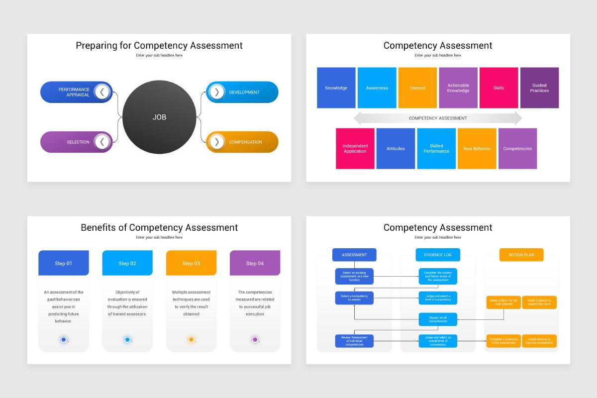 Competencies Toolbox Keynote Template | Nulivo Market