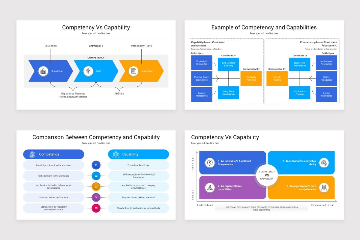 Competencies Toolbox Keynote Template | Nulivo Market