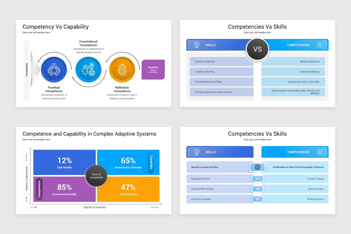 Competencies Toolbox Keynote Template | Nulivo Market