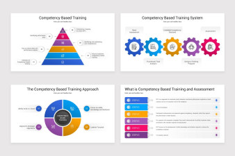 Competencies Toolbox Keynote Template | Nulivo Market