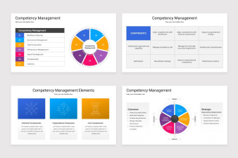 Competencies Toolbox Keynote Template | Nulivo Market