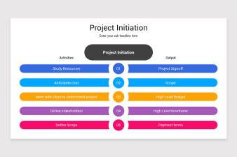 Project Initiation PowerPoint Template | Nulivo Market