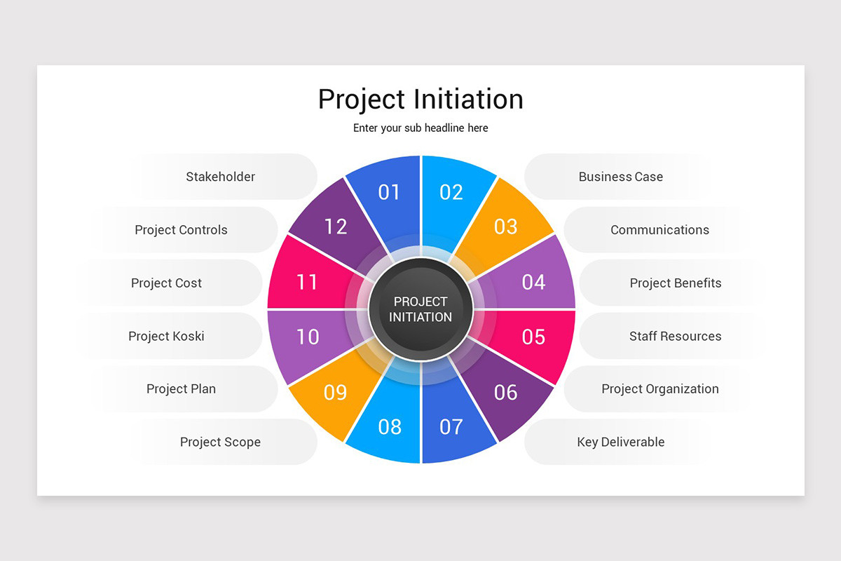 Project Initiation Google Slides Template | Nulivo Market