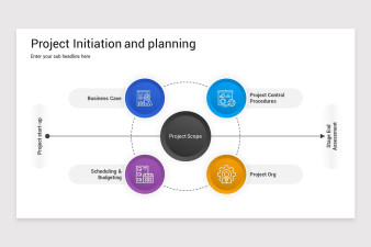 Project Initiation Google Slides Template | Nulivo Market