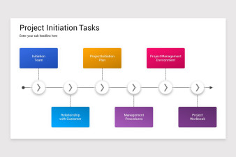 Project Initiation Google Slides Template | Nulivo Market