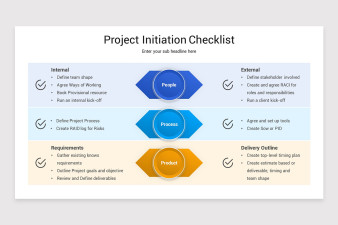 Project Initiation Google Slides Template | Nulivo Market