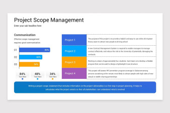 Project Scope Management PowerPoint Template | Nulivo Market