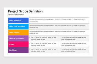 Project Scope Management PowerPoint Template | Nulivo Market