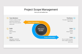 Project Scope Management PowerPoint Template | Nulivo Market