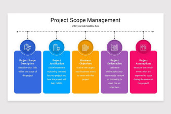 Project Scope Management PowerPoint Template | Nulivo Market