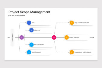 Project Scope Management PowerPoint Template | Nulivo Market