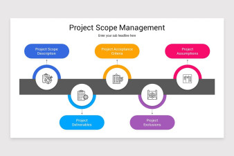 Project Scope Management PowerPoint Template | Nulivo Market