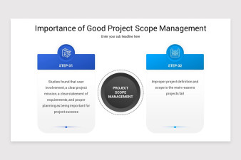 Project Scope Management PowerPoint Template | Nulivo Market