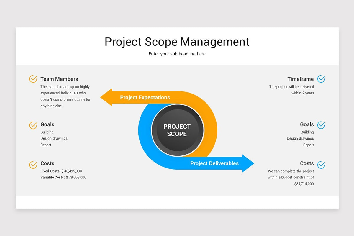 Project Scope Management Google Slides Template | Nulivo Market