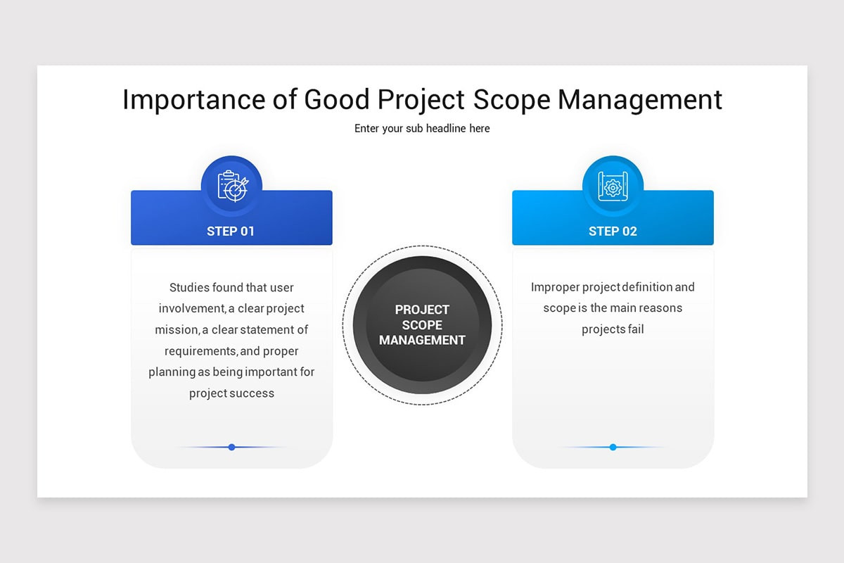Project Scope Management Google Slides Template | Nulivo Market