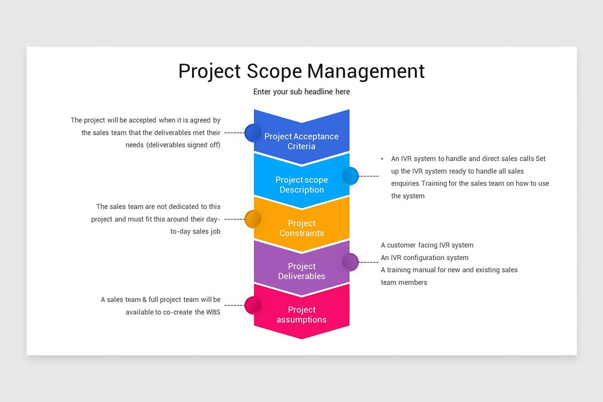 Project Scope Management Keynote Template | Nulivo Market