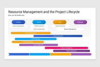 Project Resource Management PowerPoint Template | Nulivo Market