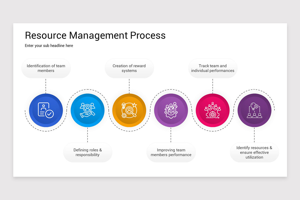 Project Resource Management Keynote Template | Nulivo Market