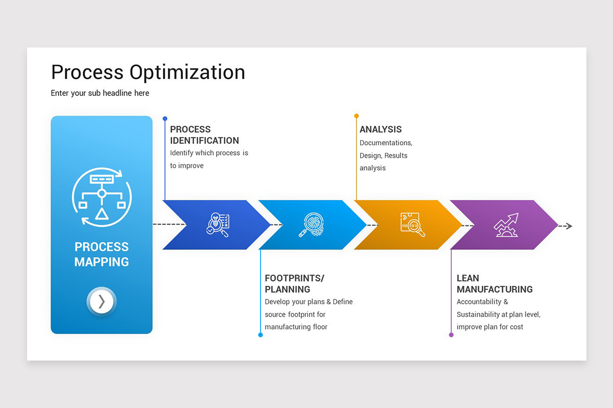 Process Optimization PowerPoint Template | Nulivo Market