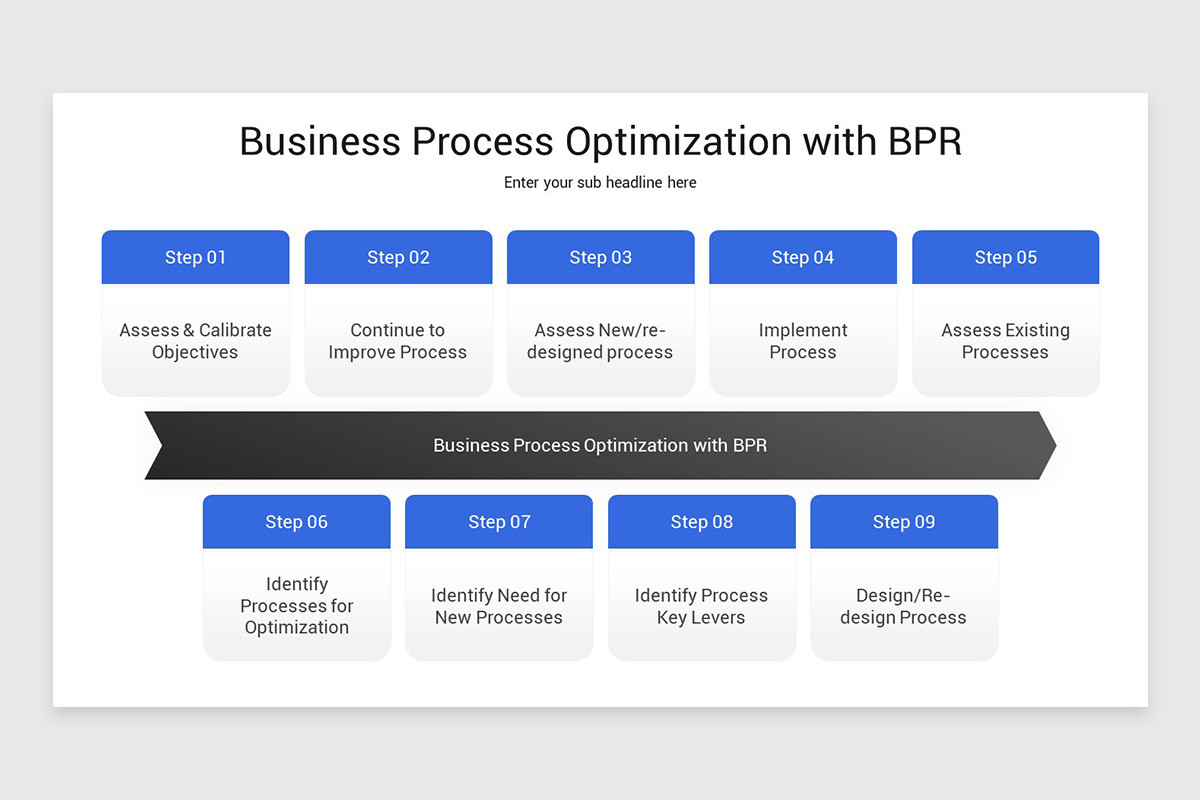 Process Optimization Google Slides Template | Nulivo Market