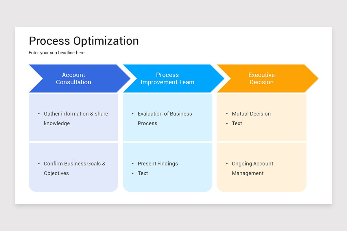 Process Optimization Google Slides Template | Nulivo Market
