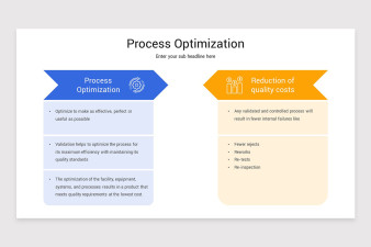 Process Optimization Google Slides Template | Nulivo Market