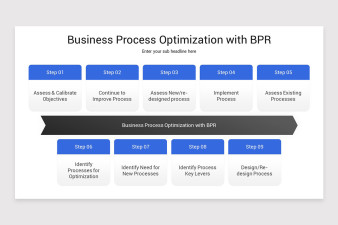 Process Optimization Google Slides Template | Nulivo Market