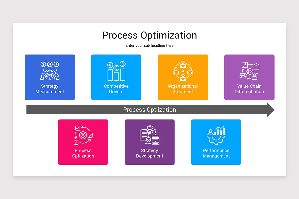Process Optimization Keynote Template | Nulivo Market