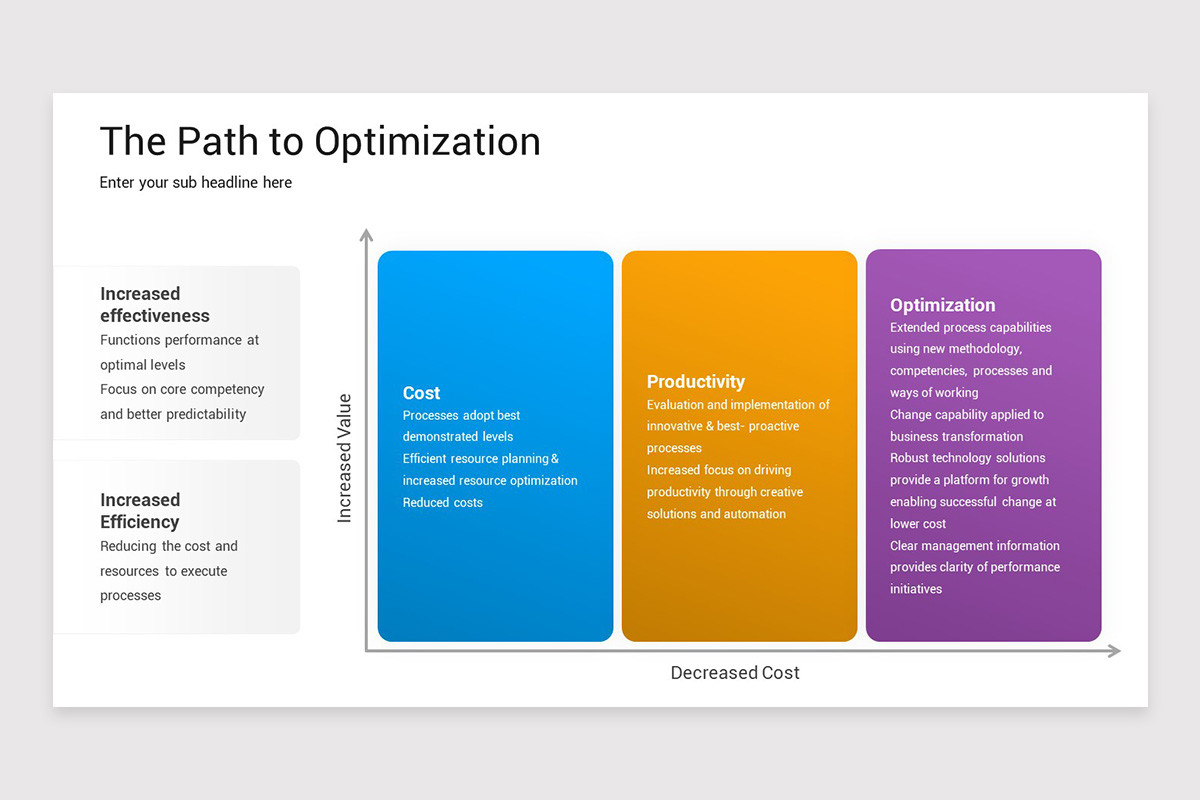 Process Optimization Keynote Template | Nulivo Market