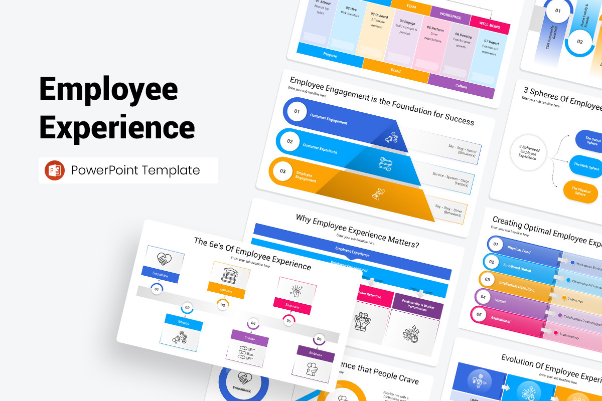 Employee Experience PowerPoint Template | Nulivo Market