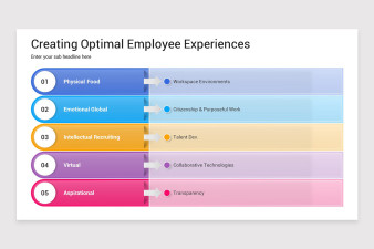 Employee Experience PowerPoint Template | Nulivo Market