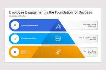 Employee Experience PowerPoint Template | Nulivo Market