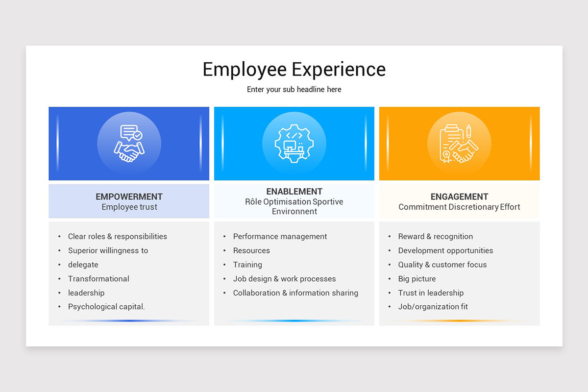 Employee Experience Google Slides Template | Nulivo Market