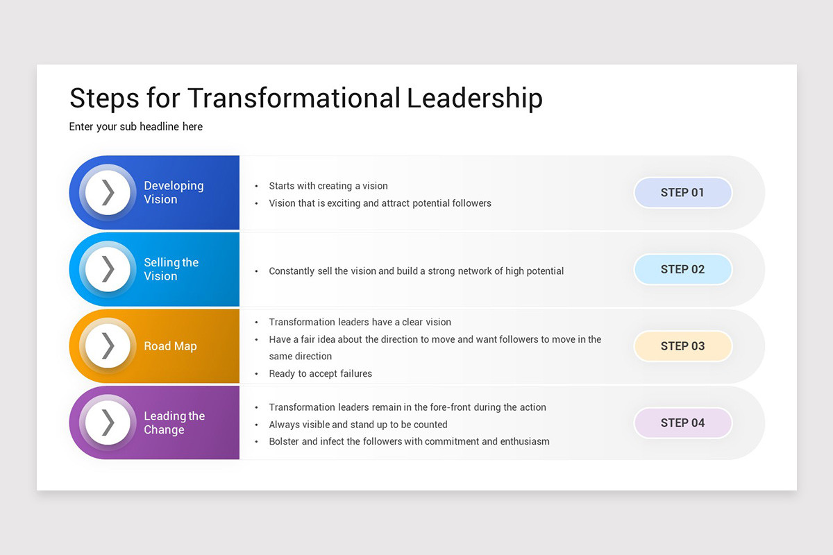 Transformational Leadership PowerPoint Template | Nulivo Market