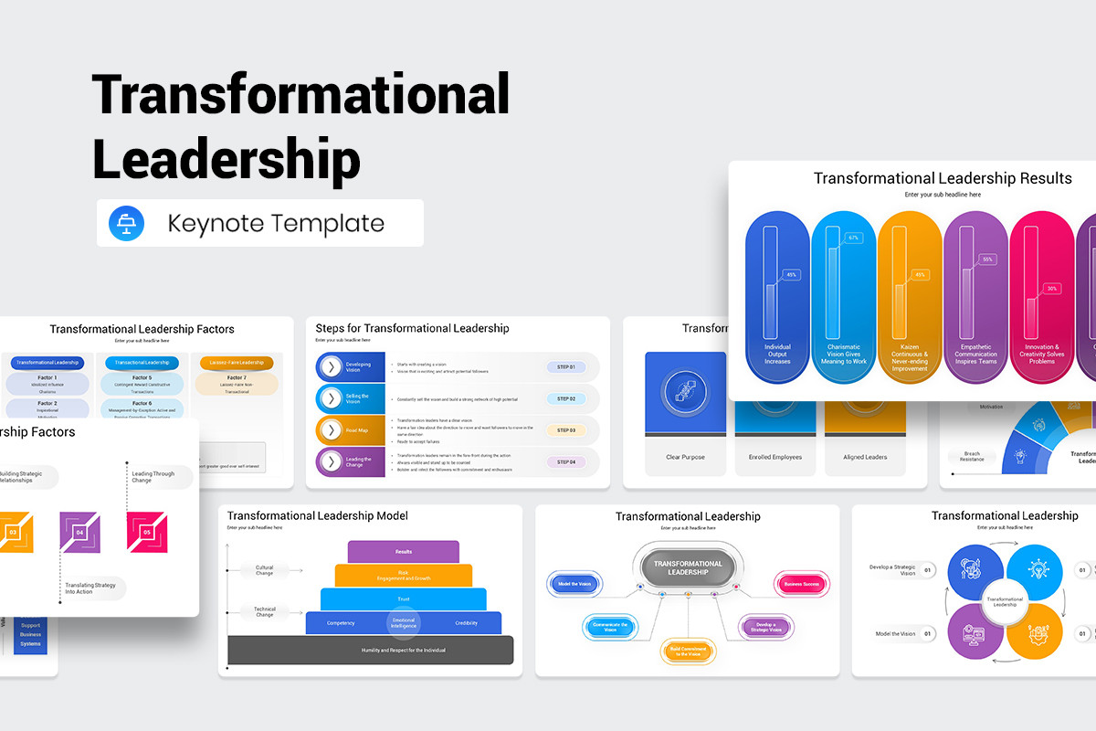 Transformational Leadership Keynote Template | Nulivo Market