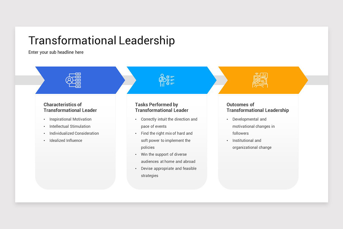 Transformational Leadership Keynote Template | Nulivo Market