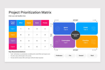 Project Prioritization Matrix PowerPoint Template | Nulivo Market