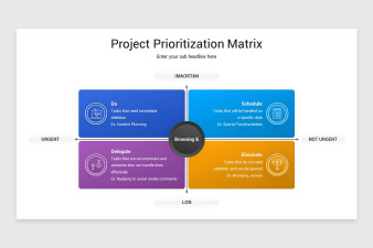 Project Prioritization Matrix PowerPoint Template | Nulivo Market