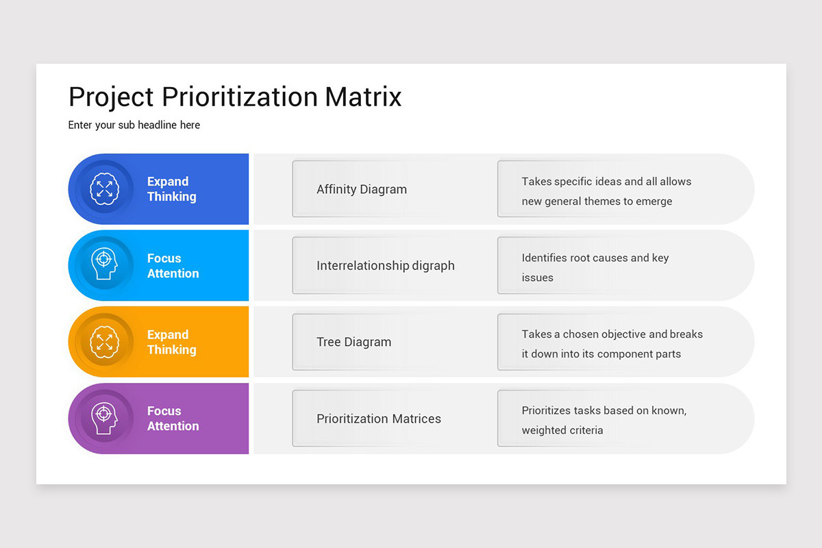 Project Prioritization Matrix Keynote Template | Nulivo Market