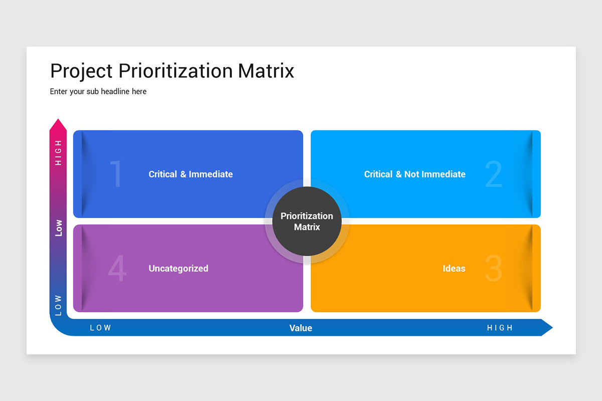 Project Prioritization Matrix Keynote Template | Nulivo Market