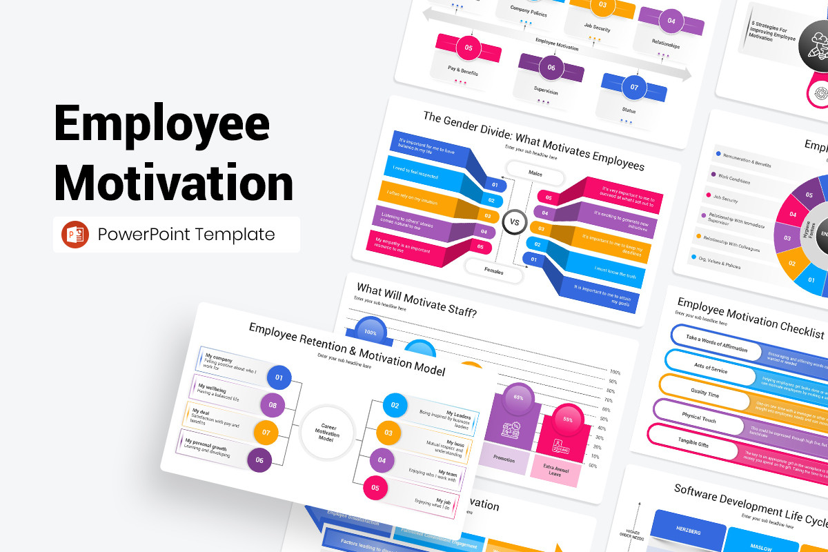Employee Motivation PowerPoint Template | Nulivo Market